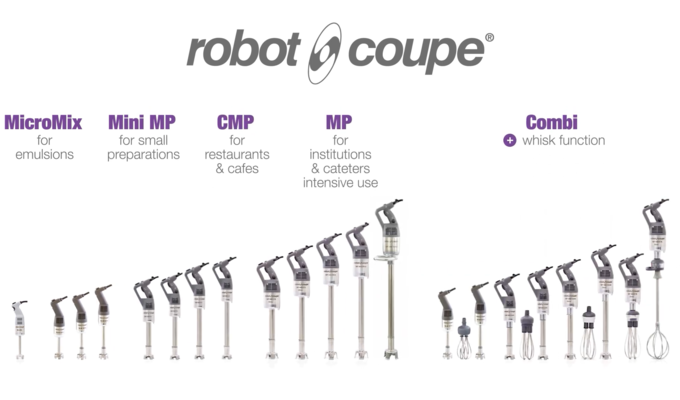 Mini MP 190 V.V. Immersion Blenders - Robot Coupe